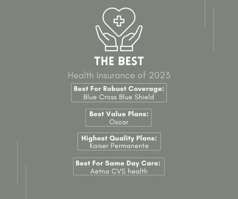 Health Insurance - EZ.Insure