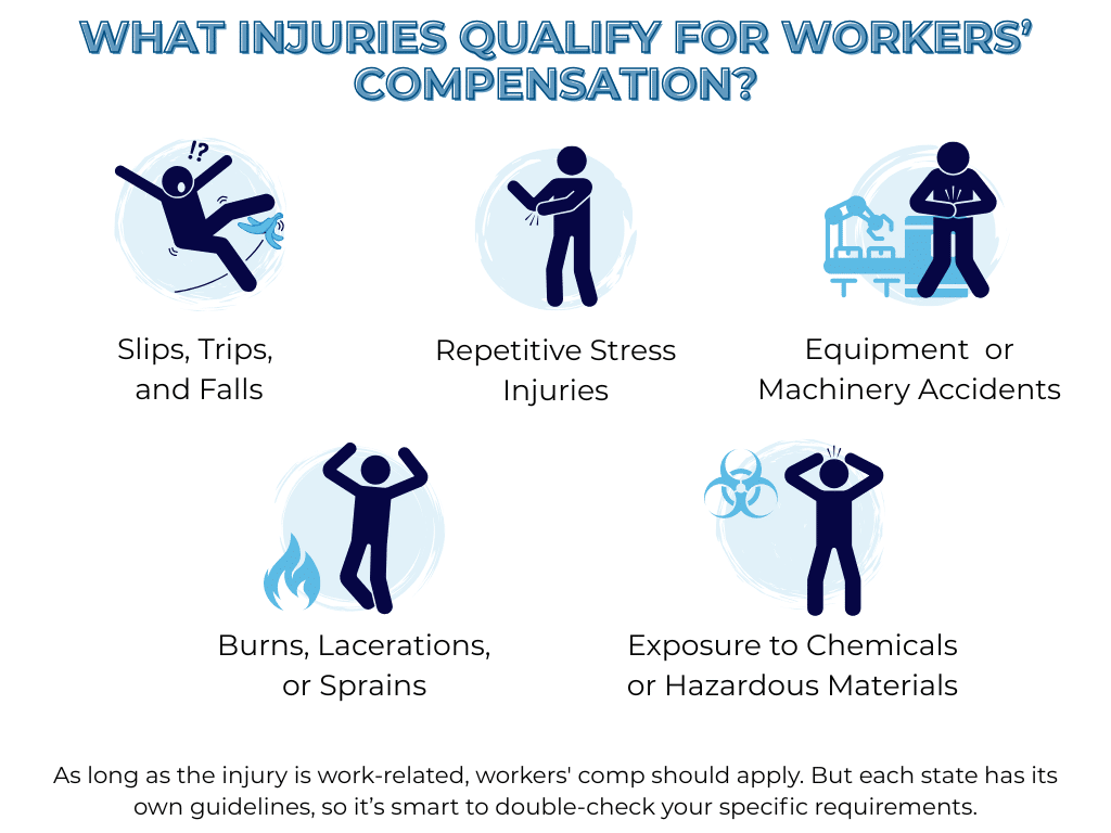 Workers’ Compensation Insurance for Business Owners | EZ.Insure